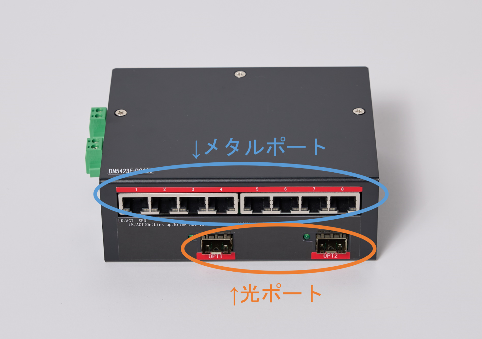 スイッチングハブとは？役割・特徴をわかりやすく解説 | 大電株式会社